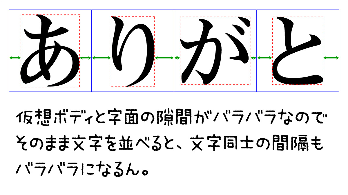 10:文字詰め - uxlab-memo