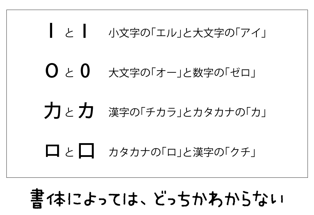 06:テキスト「3つのポイント」 - uxlab-memo