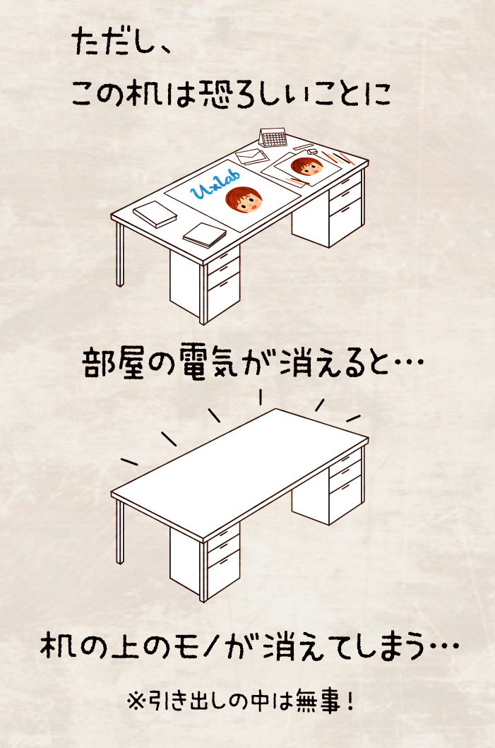 記憶違い - uxlab-memo